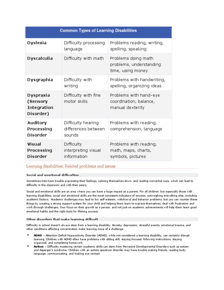 Common Types of Learning Disabilities | PDF