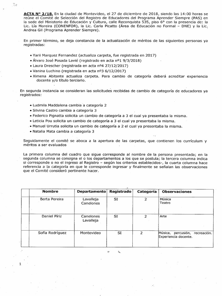 Acta N°2 - 2018 | PDF