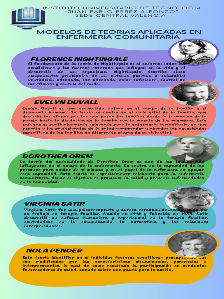 Modelos de Teorias | PDF