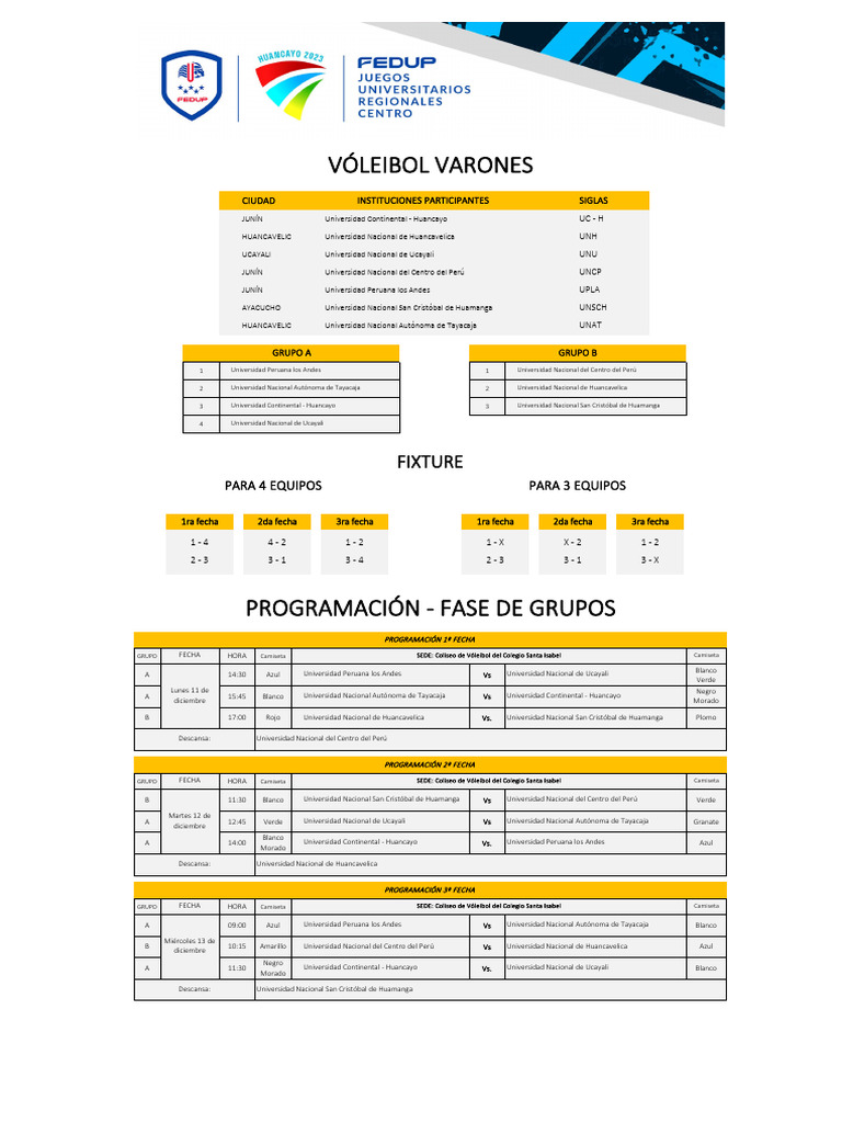 VolVar Programacion JurCentro 2023 | PDF