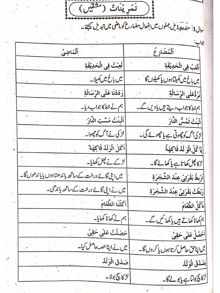 CH 9 Arabic Assignment | PDF CH 9 Arabic Assignment | PDF
