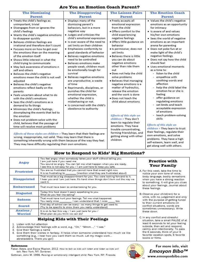 Are You An Emotion Coach Parent by Emosyon Bibo | PDF | Feeling | Emotions