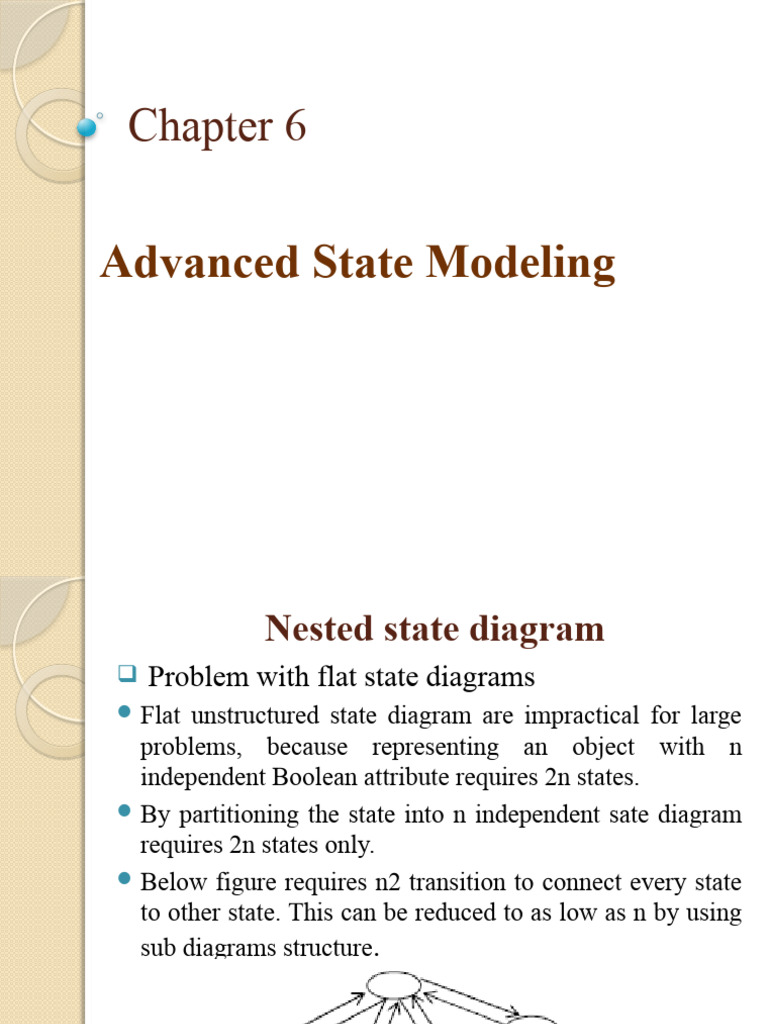 Chapter 6-Advance State Modeling | PDF | Computer Programming | Computer Science