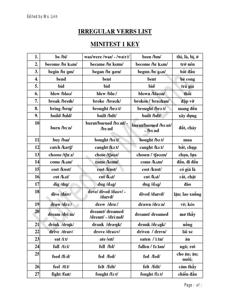 Irregular Verbs List 1 | PDF