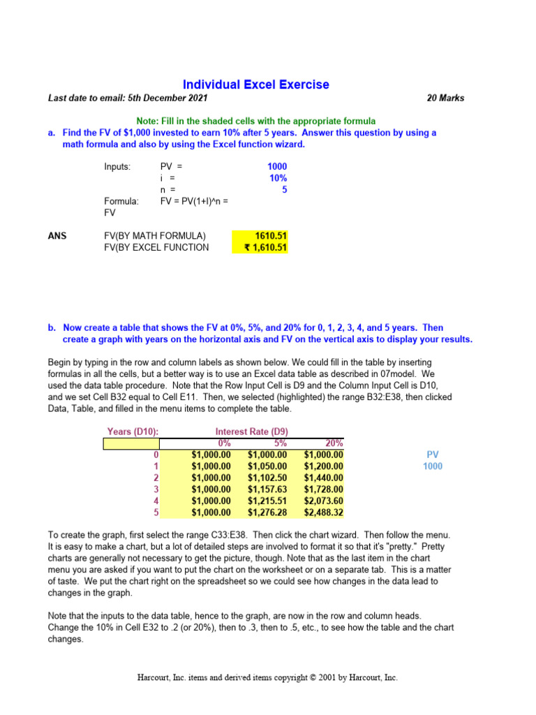 Debjani Roy (Pgfa2113) - PGDM General Section A (Individual CF ...