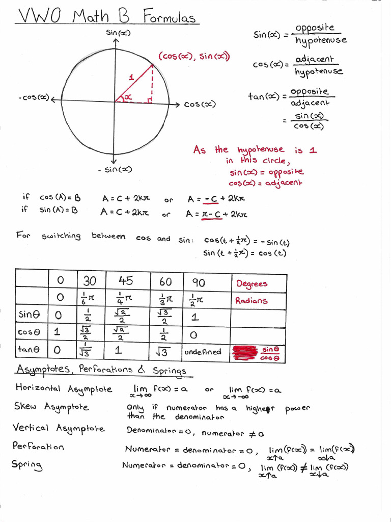 VWO Math B Notes and Formulas | PDF