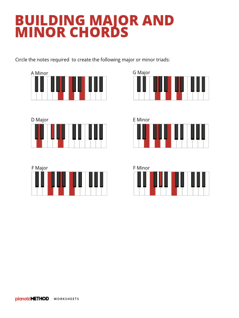 Building Major and Minor Chords: Circle The Notes Required To Create ...