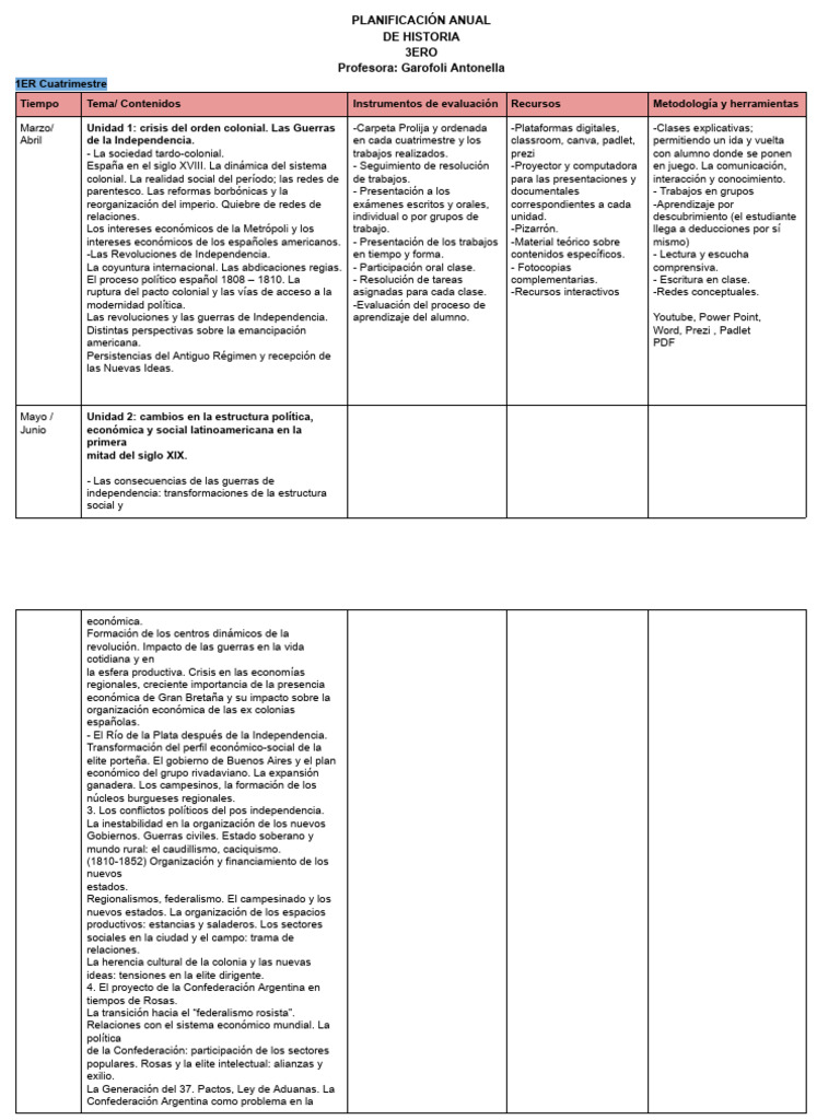 Planificación de Historia 3ero | PDF | Argentina | America latina