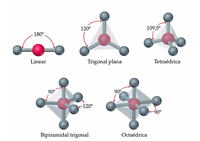 Estructura Molécular Química Inorgánica | PDF