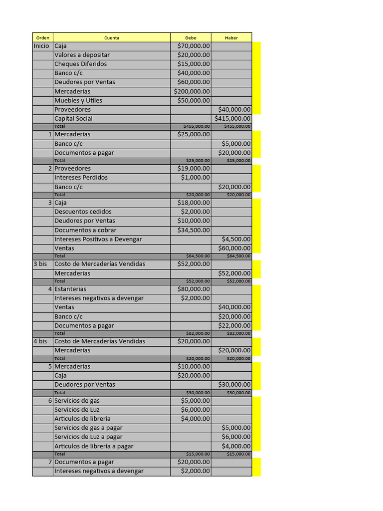TP7 Solucion | PDF | Bancos | Bancario