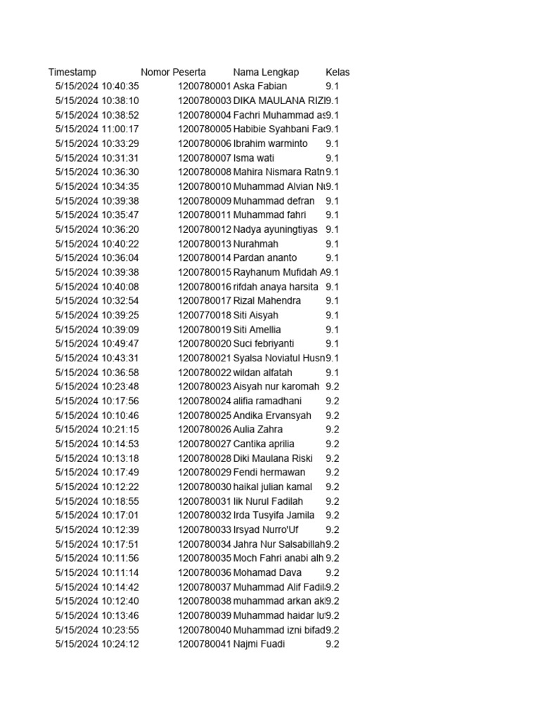 TIK_Maharani Yuska Putri, S. Pd_US (SMP-IT) 2023_2024 (Jawaban) | PDF | Microsoft Excel ...