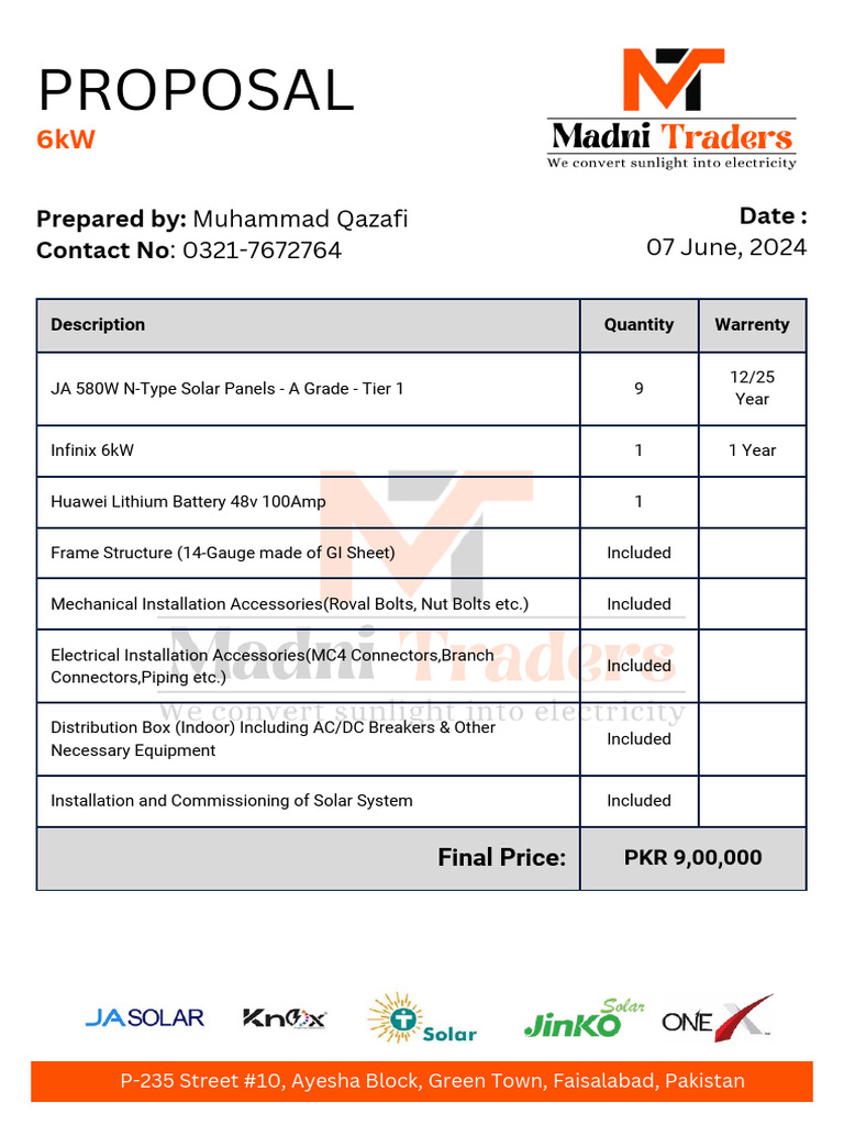 Proposal: Prepared By: Muhammad Qazafi Contact No: 0321-7672764 Date | PDF