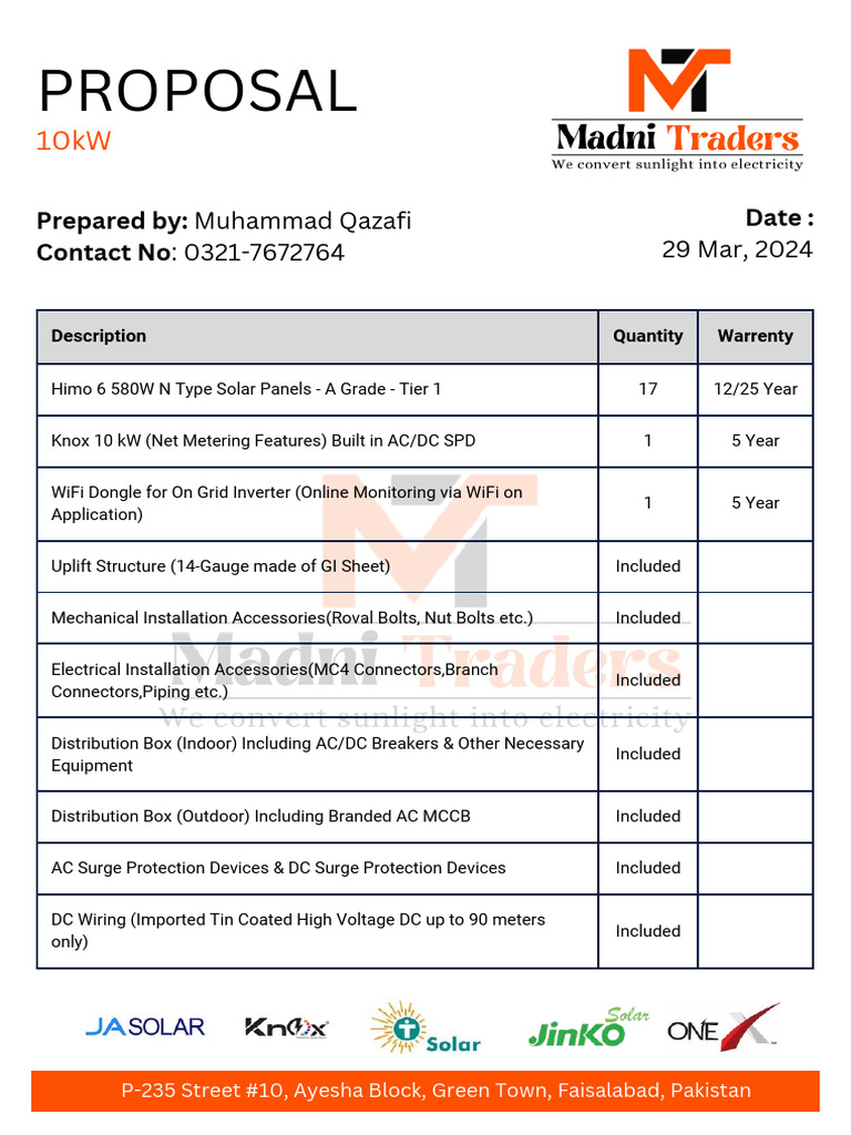 Proposal: Prepared By: Muhammad Qazafi Contact No: 0321-7672764 Date ...