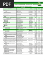 Directorio Telefónico ESIQIE IPN | PDF | Ciencias fisicas | Química