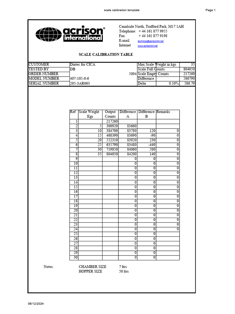 Calibration Table | PDF
