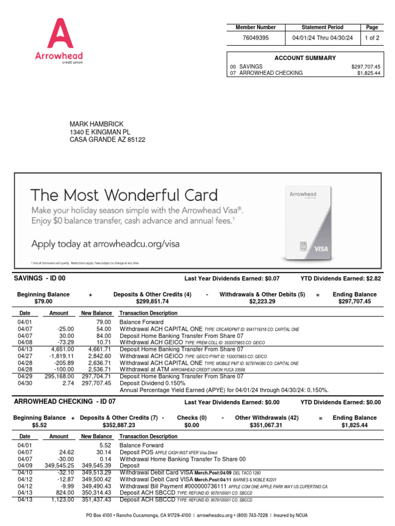 Mark Hambrick 1340 E Kingman PL Casa Grande Az 85122: Member Number ...