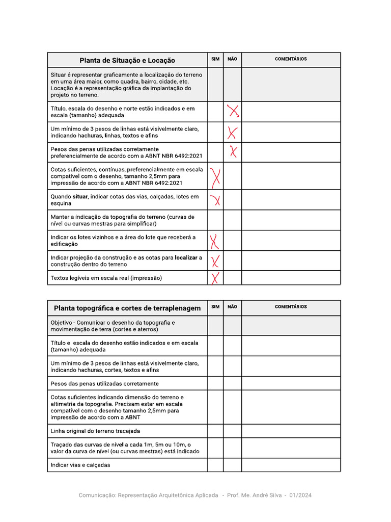 Checklist 17 | PDF