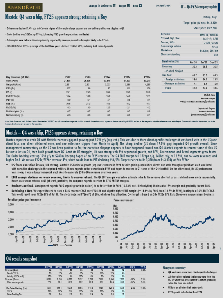 2024-04-30-MAST - Ns-Anand Rathi Securiti-Mastek Q4 Was A Blip, FY25 ...