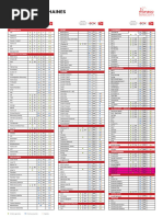 Liste des chaînes TV Proximus | PDF | Réseau de télévision | Diffusion