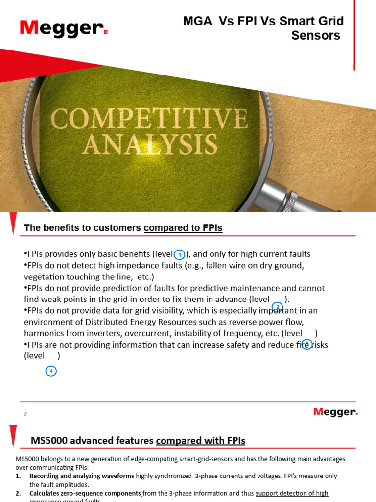 MGA - Competition Analysis | PDF | Electrical Grid | Electrical Engineering