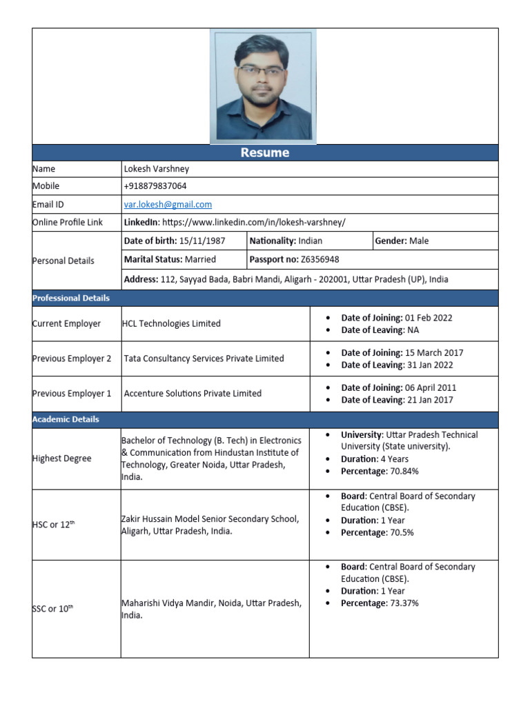 Lokesh Resume | PDF | Spring Framework | Eclipse (Software)