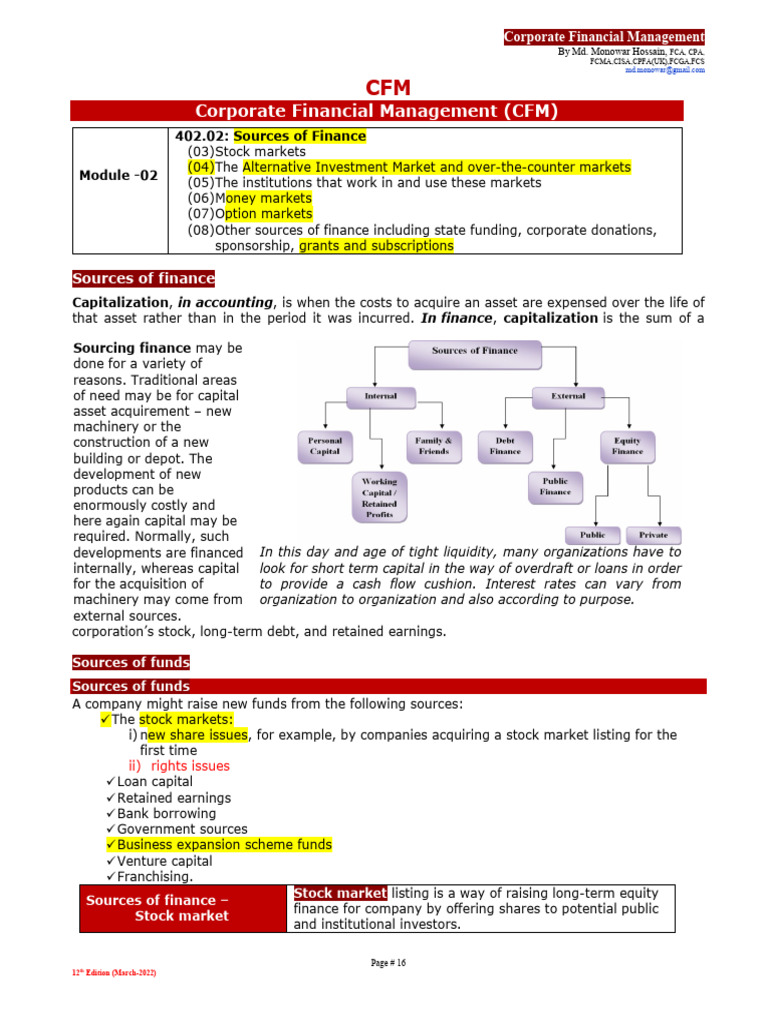 Corporate Financial Management (CFM) - Module-02 - Sources of Finance ...