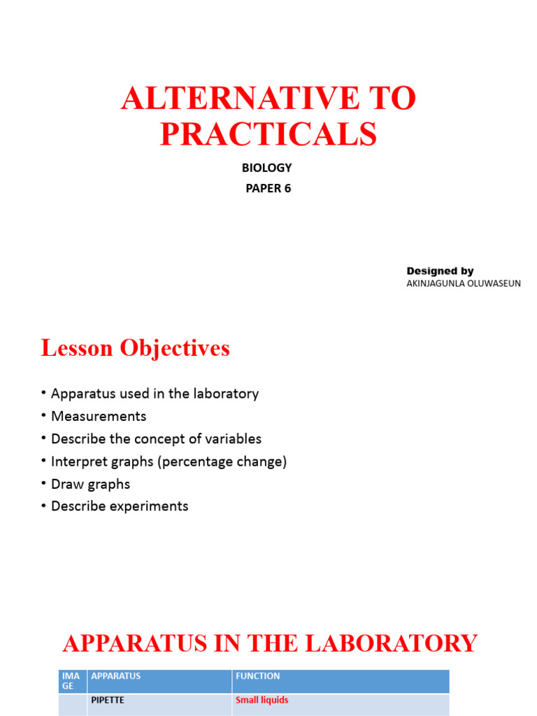 ALTERNATIVE TO PRACTICALS Biology IGCSE | PDF | Experiment | Ph