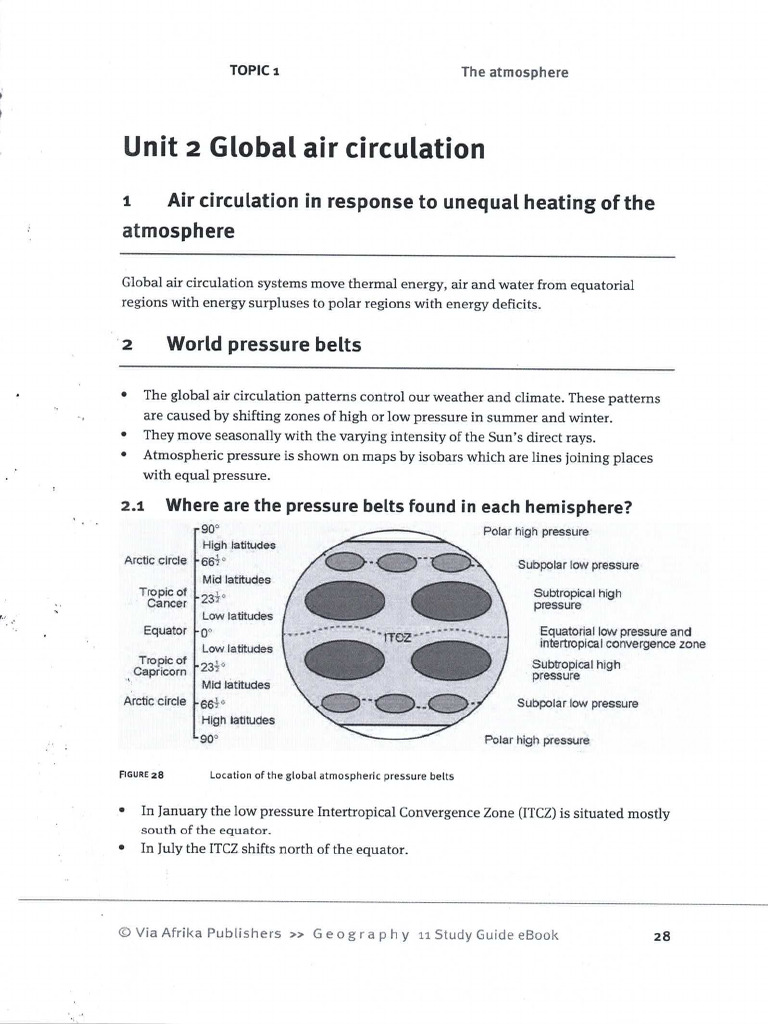 Global Air Circulation | PDF