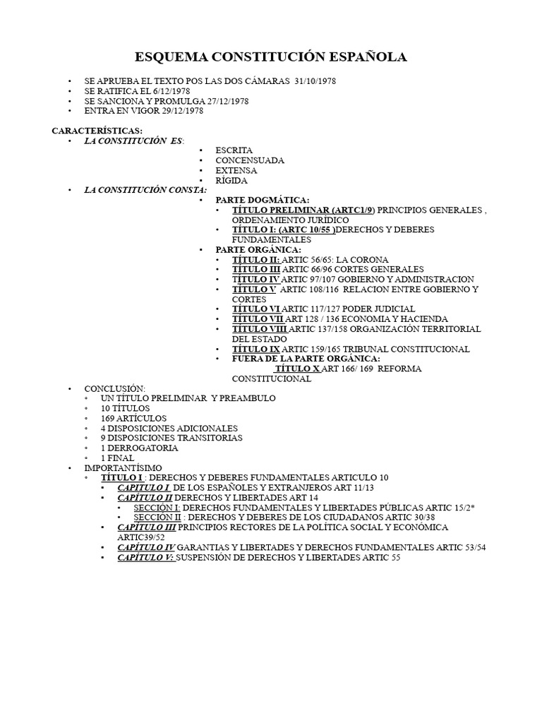 Esquema Constitución Española | PDF | Ley Pública | Ley estatutaria