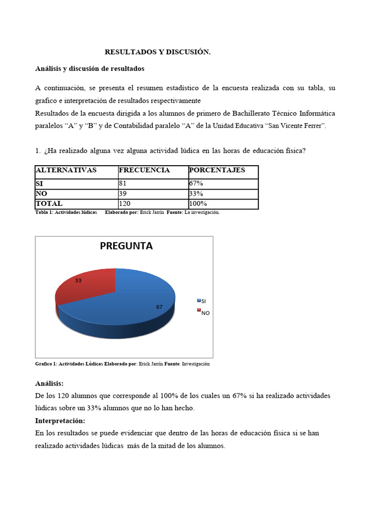 Resultados y Discusión | PDF