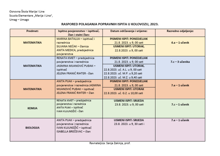 Popravni Ispiti Tablica Raspored 2023 | PDF