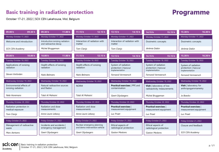 Programme Basic Training in Radiation Protection - 20221017 | PDF ...