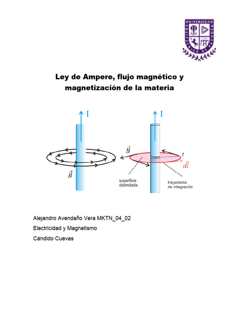 Ley de Ampere flujo magnético y magnetización de la materia | Descargar gratis PDF | Magnetismo ...