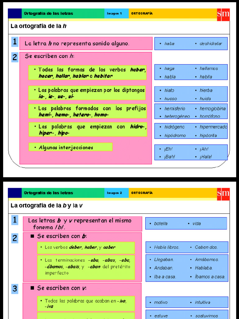 Ortografia de Las Letras | PDF