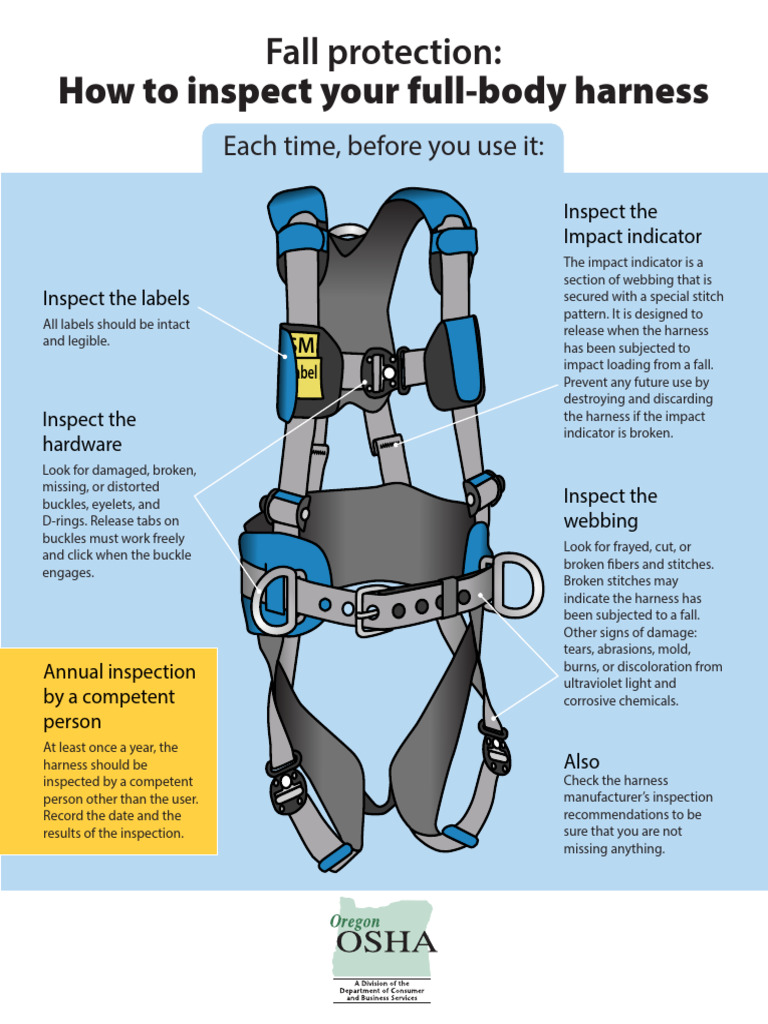OSHA Harness Safety MP | PDF | Occupational Safety And Health | Safety