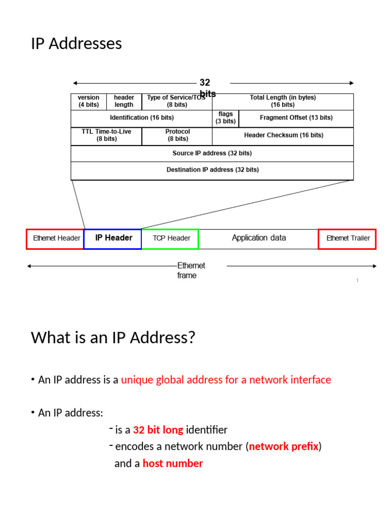 Computer Network 2 | PDF | Ip Address | Internet Protocols
