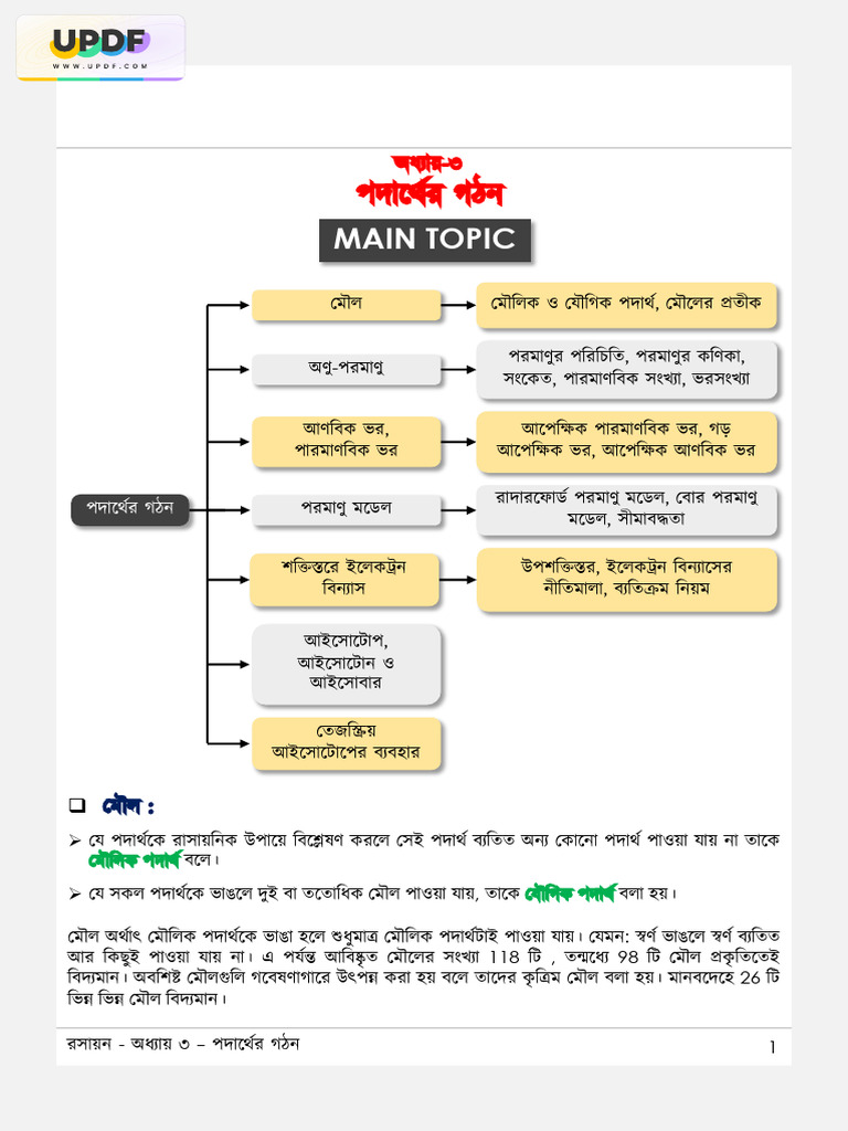 SSC Chemistry Chapter 3 (Lecture Sheet) | PDF