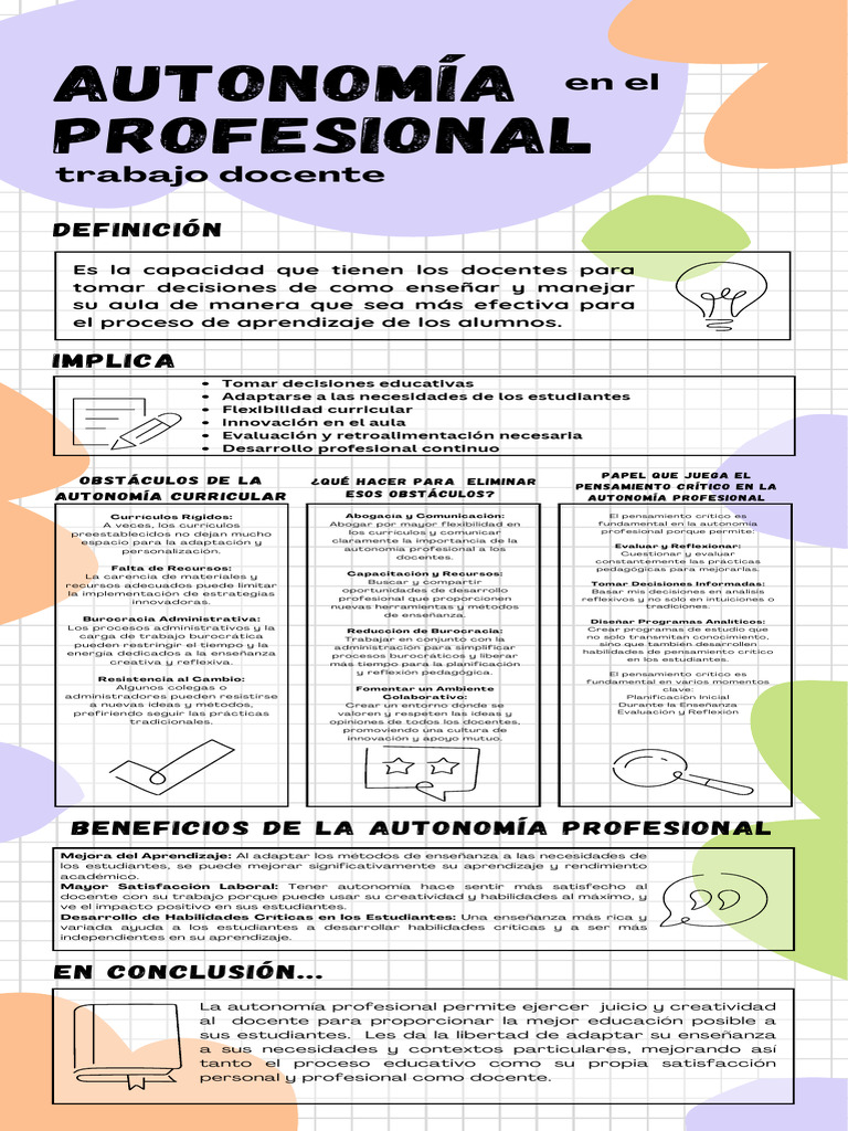 Infografía de La Autonomía Profesional | PDF | Enseñando | Evaluación