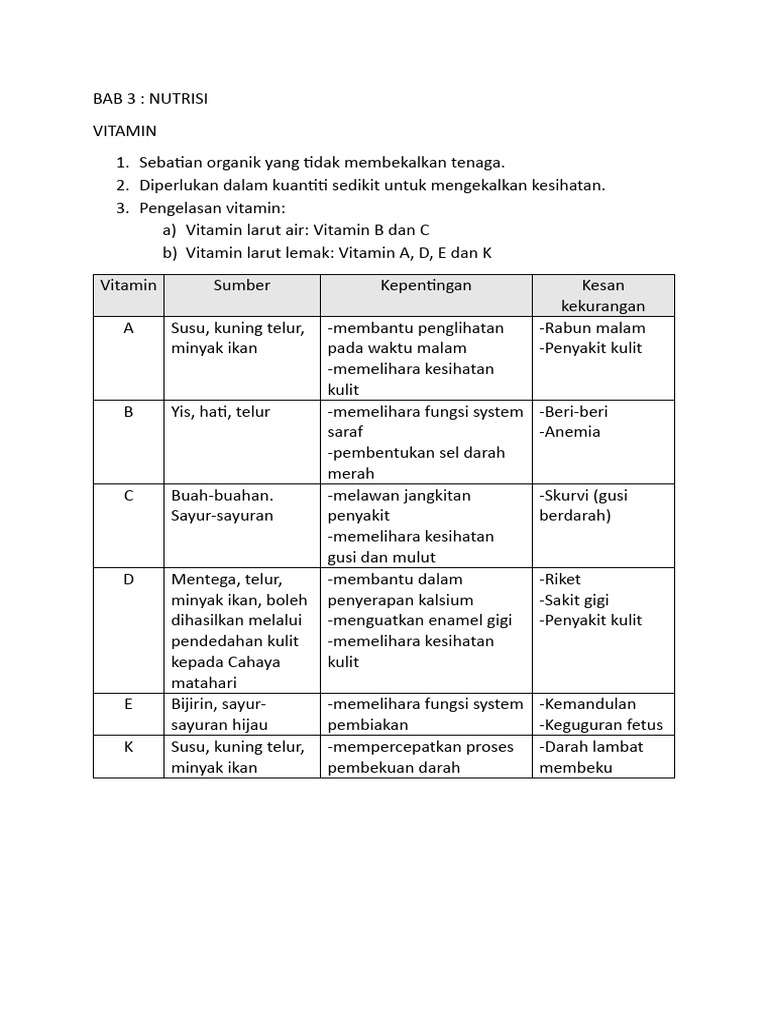 Tingkatan 2 Bab 3 Part 2 Pdf 8879