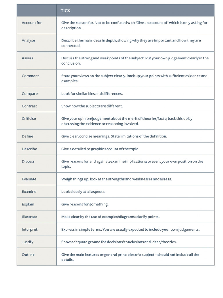 Essay Question Table Tool | PDF