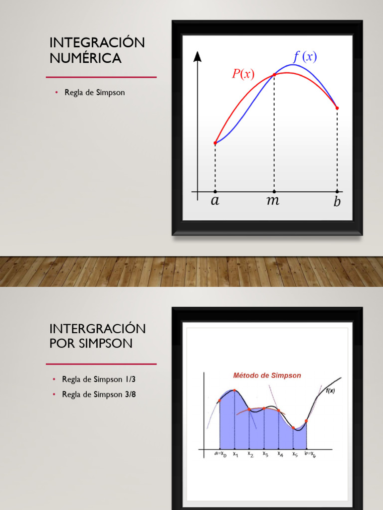 Integración Por Simpson | PDF | Integral | Matemáticas