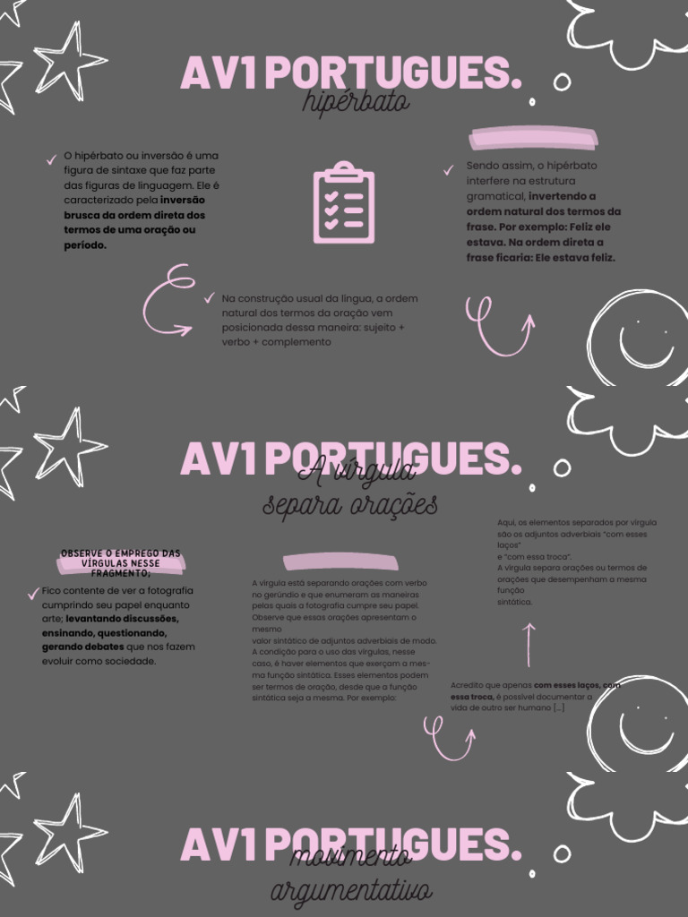 Resumo Av1 Português PDF | PDF | Linguística