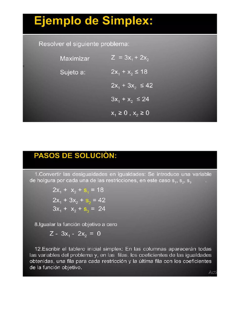 METODO SIMPLEX | PDF