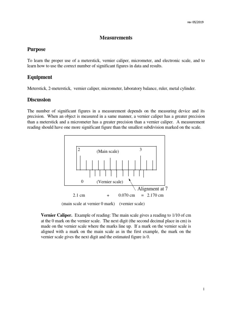 Measurements | PDF | Significant Figures | Density