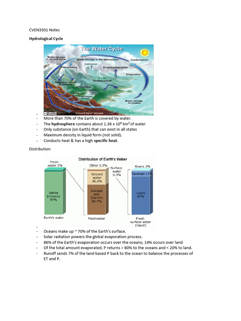 CVEN3501 Study Notes | PDF | Evapotranspiration | Humidity