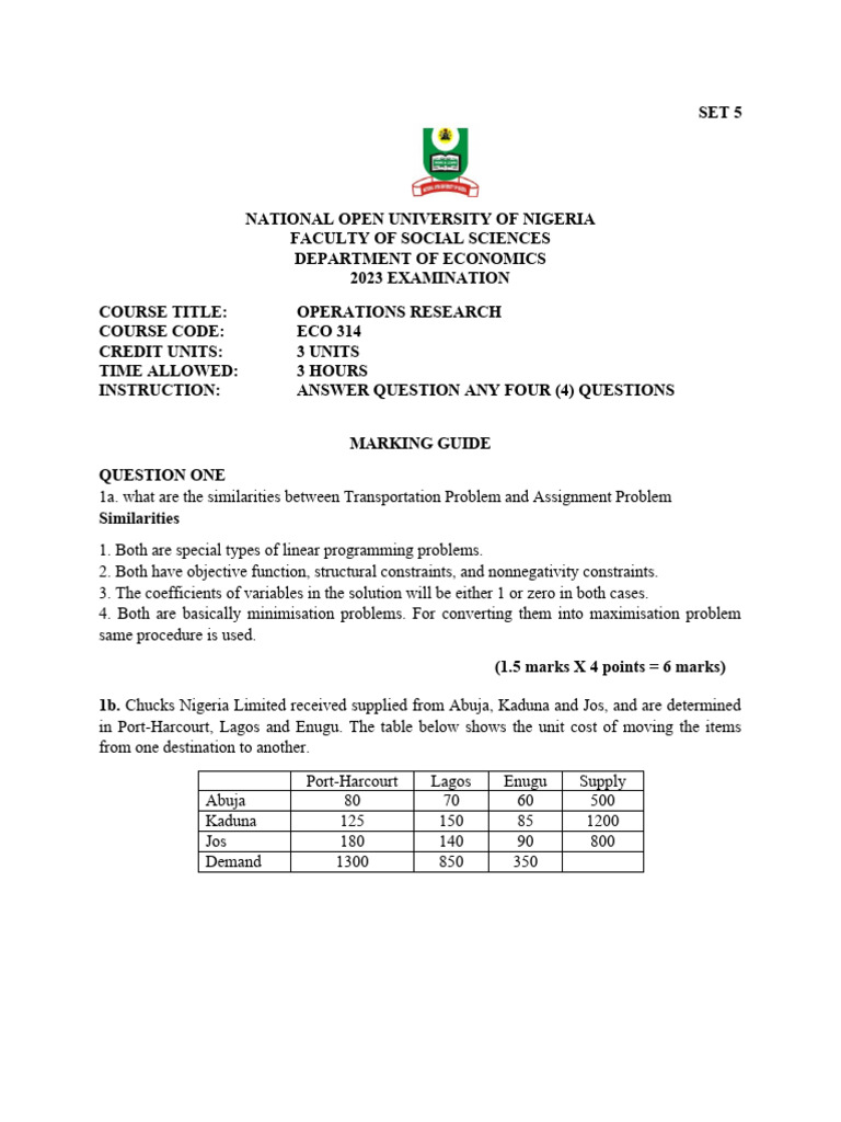 ECO314 Marking Guide Set 5 | PDF | Decision Making | Mathematical Optimization