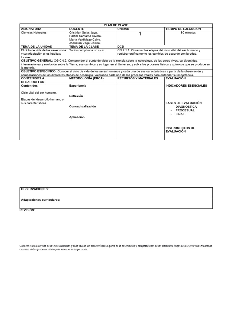 Modelo de planificación micro-curricular | PDF | Evaluación