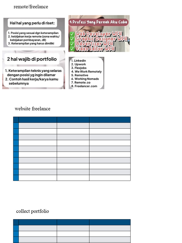 Remote:Freelance | PDF