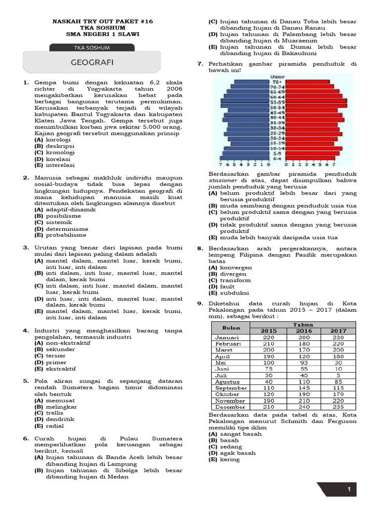Paket #16 - Naskah Soal - Tka Soshum - Sma N 1 Slawi | PDF