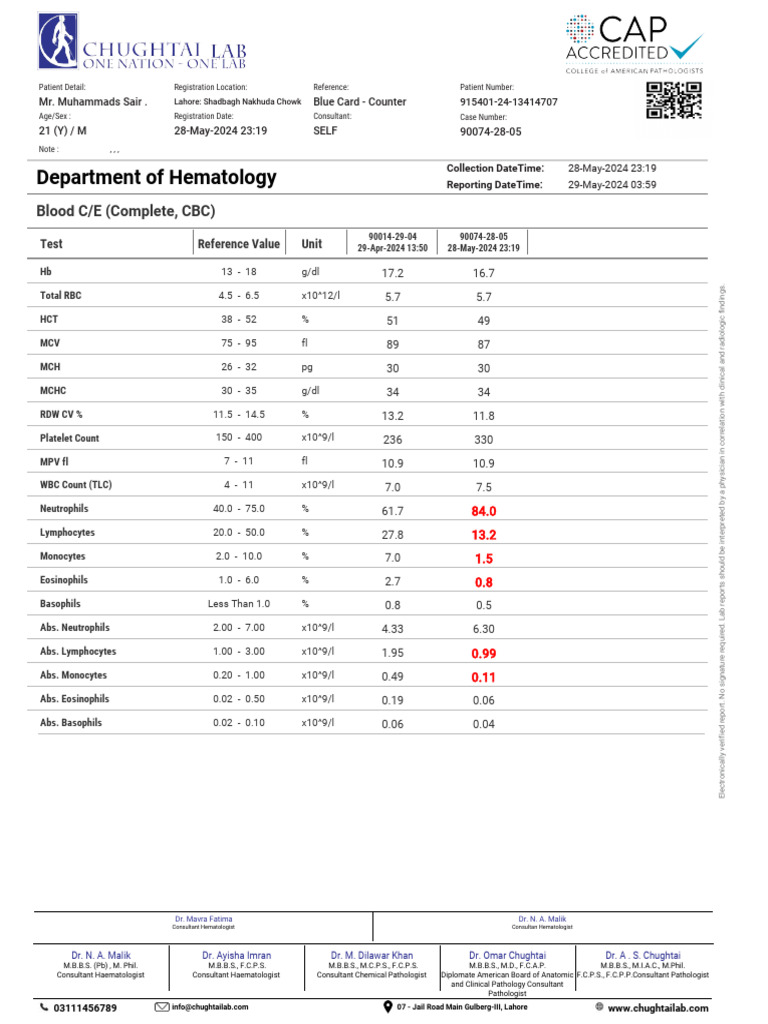 Department of Hematology: Blood C/E (Complete, CBC) | PDF | Pathology ...